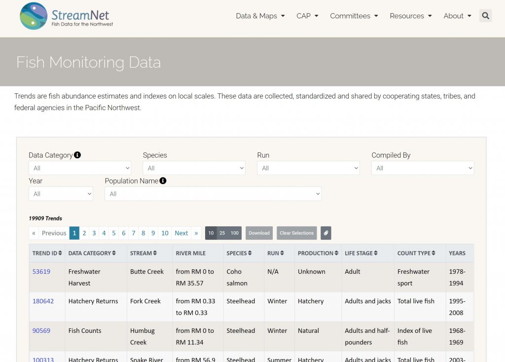 Fish Monitoring Data Query - StreamNet